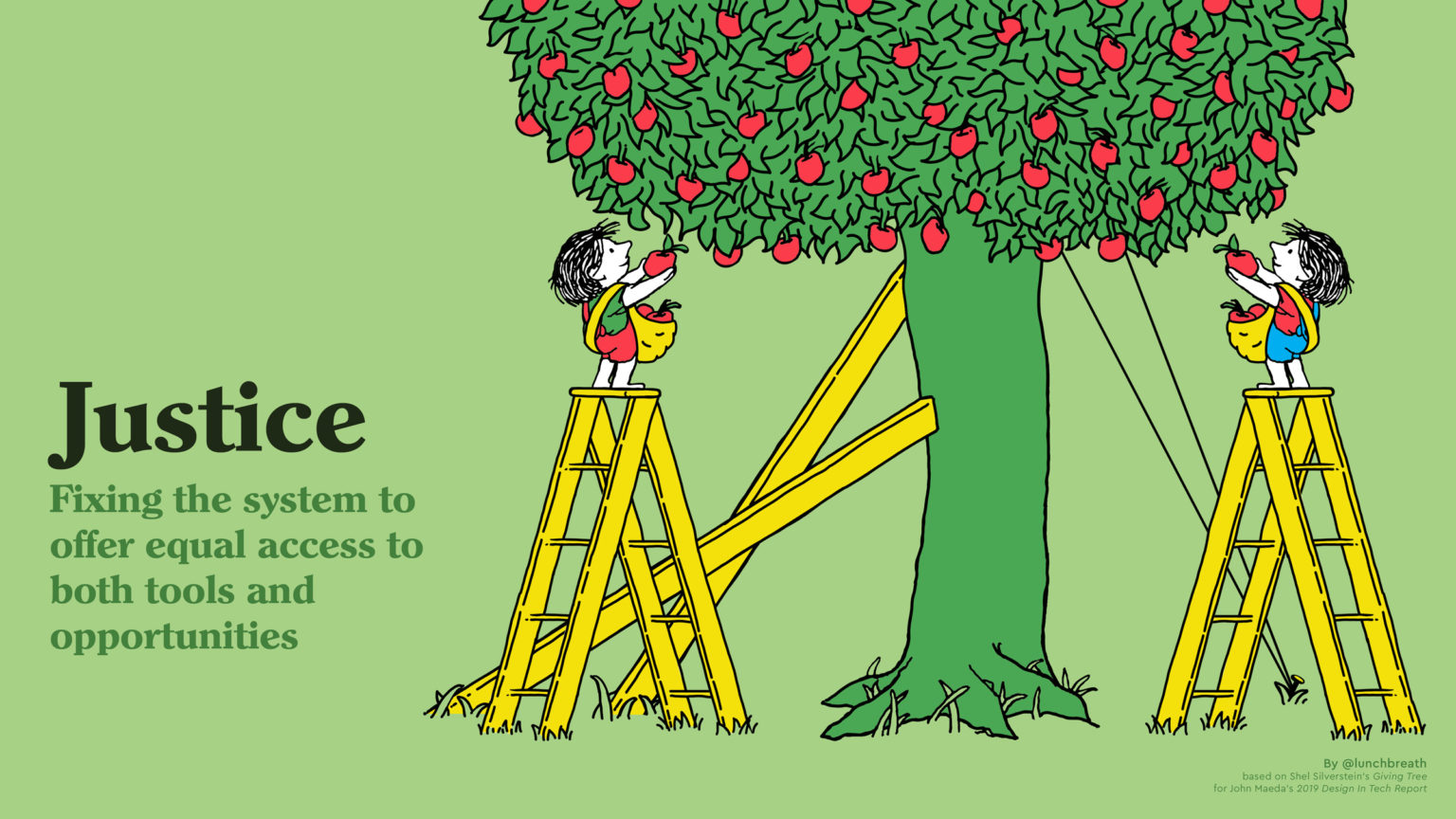 Social Justice and Diversity – ATU Local 113